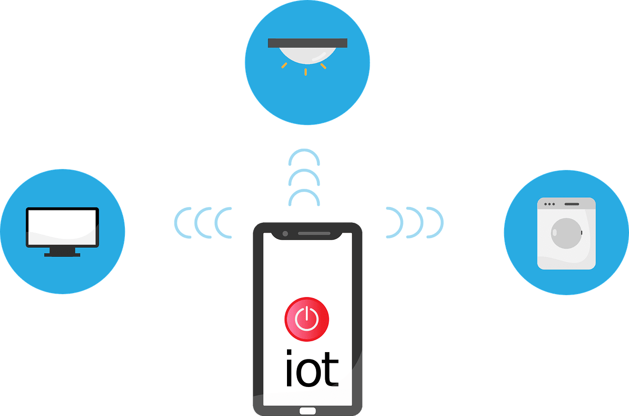 How to Properly Deploy IoT on a Business Network - Digital Crisis